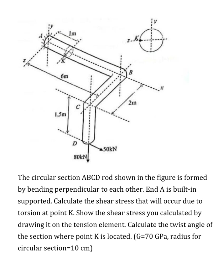 Solved The circular section ABCD rod shown in the figure is | Chegg.com
