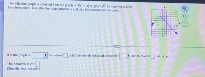 Solved The adjacent graph is obtained from the graph of | Chegg.com