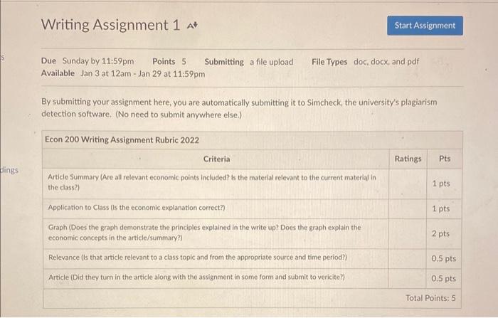 Solved Writing Assignment Guidelines A ∗ Economics in the | Chegg.com