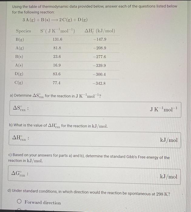 Solved Using the table of thermodynamic data provided below, | Chegg.com