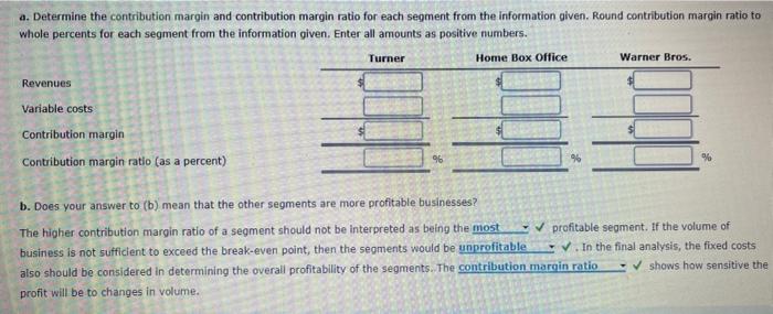 Solved Segment Contribution Margin Analysis The operating | Chegg.com