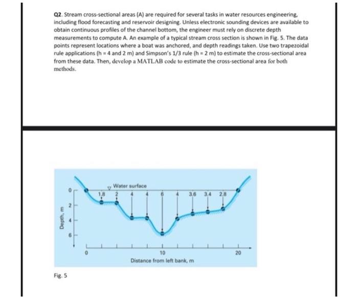 Solved Q2. Stream cross-sectional areas (A) are required for | Chegg.com