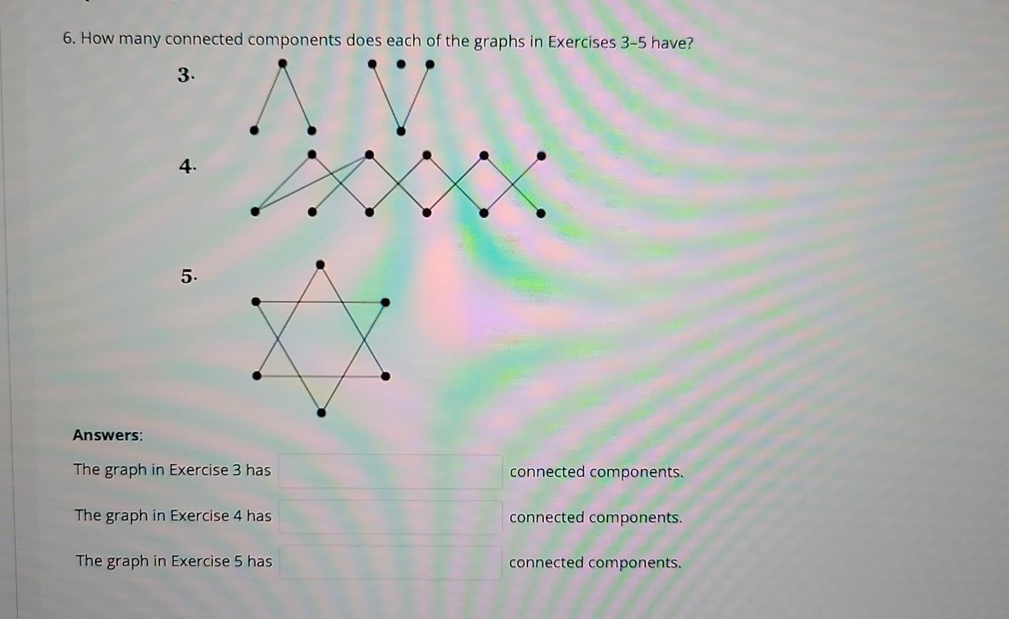 Solved 6. How many connected components does each of the | Chegg.com