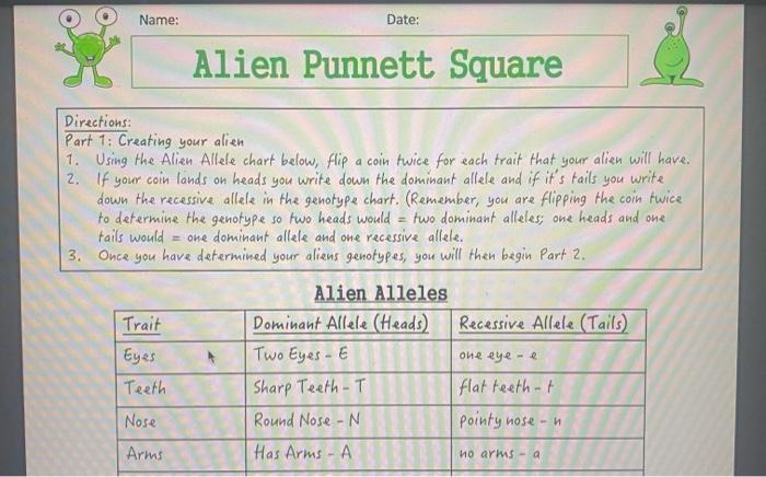 Solved Name: Date: Alien Punnett Square a Directions: Part | Chegg.com