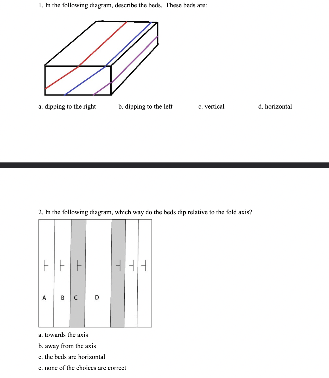 Solved 1. ﻿In the following diagram, describe the beds. | Chegg.com