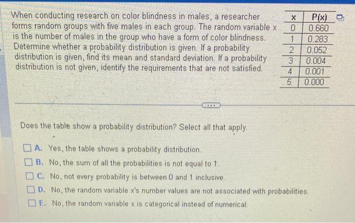 Solved When conducting research on color blindness in males, | Chegg.com