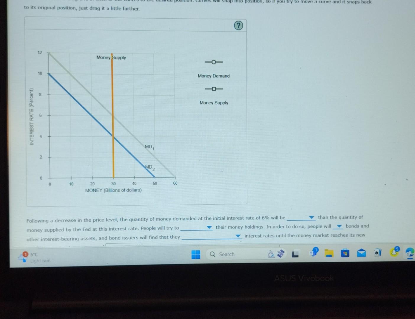 Solved 3. The money market and the downward sloping | Chegg.com