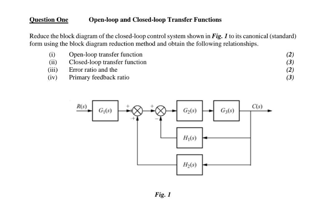 Question OneOpen-loop and Closed-loop Transfer | Chegg.com