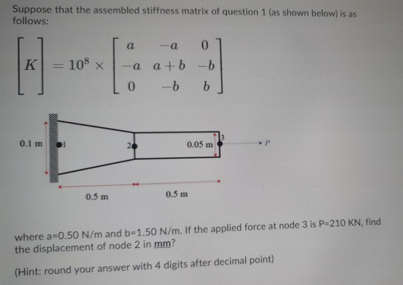 Solved Suppose that the assembled stiffness matrix of | Chegg.com