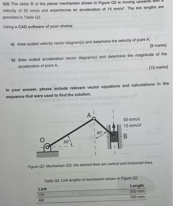 Solved Q2) The slider B of the planar mechanism shown in | Chegg.com