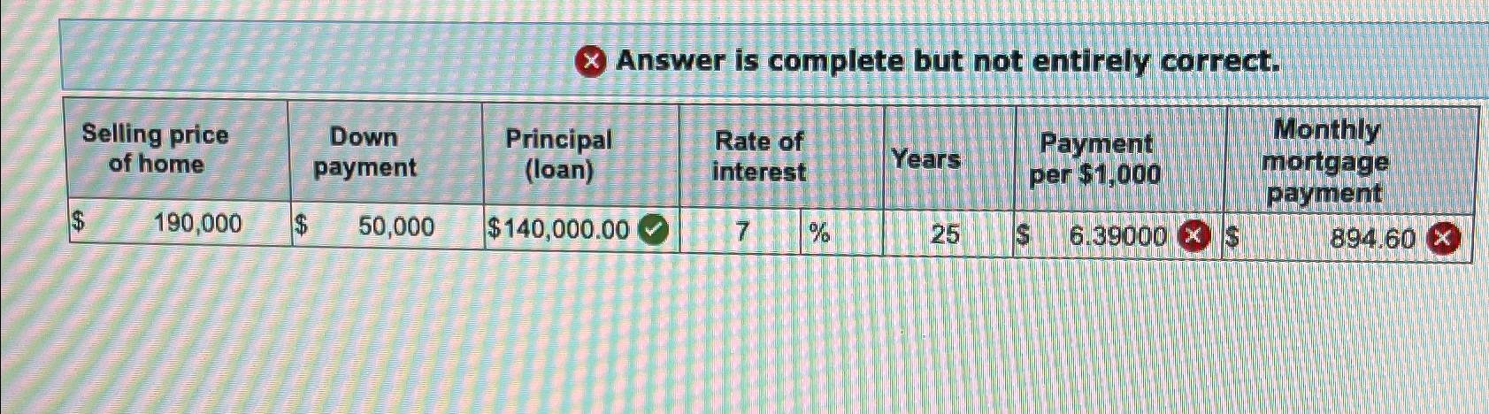 Solved Answer is complete but not entirely | Chegg.com