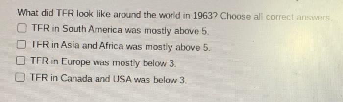 Solved What did TFR look like around the world in 1963? | Chegg.com