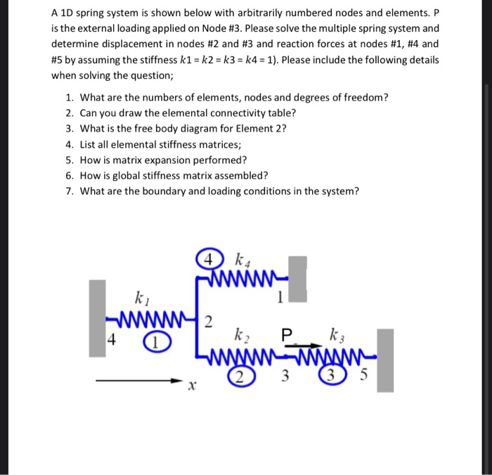 A 10 spring system is shown below with arbitrarily | Chegg.com