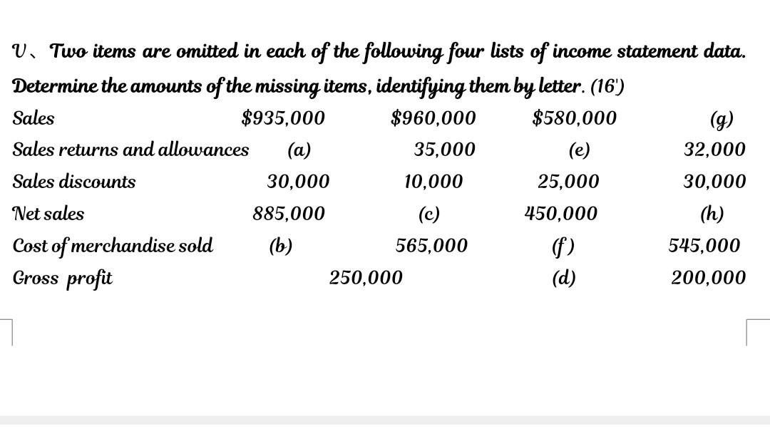 Solved U. Two items are omitted in each of the following | Chegg.com