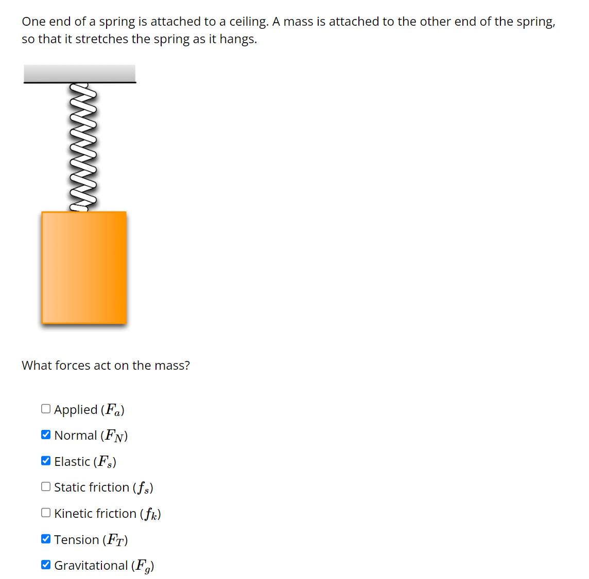 Solved One end of a spring is attached to a ceiling. A mass | Chegg.com