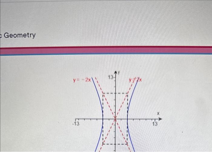 Solved Geometry | Chegg.com