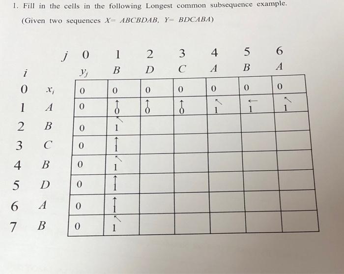 Solved 1. Fill in the cells in the following Longest common | Chegg.com