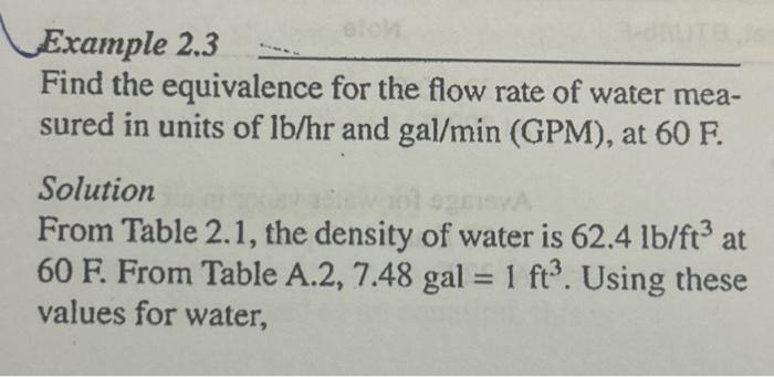 Solved denauty of water 62.4 lb/ft3 to lb/hr and to | Chegg.com
