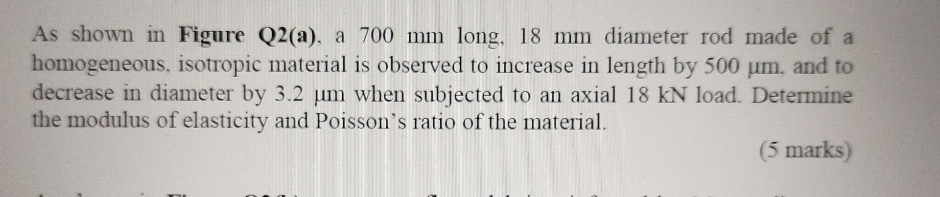 Solved L=700 mm Sx = 500 μm G" 18 kN As shown in Figure | Chegg.com