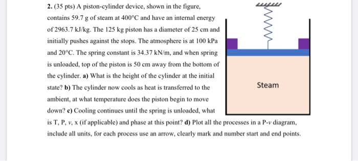 Solved 2. (35 pts) A piston-cylinder device, shown in the | Chegg.com