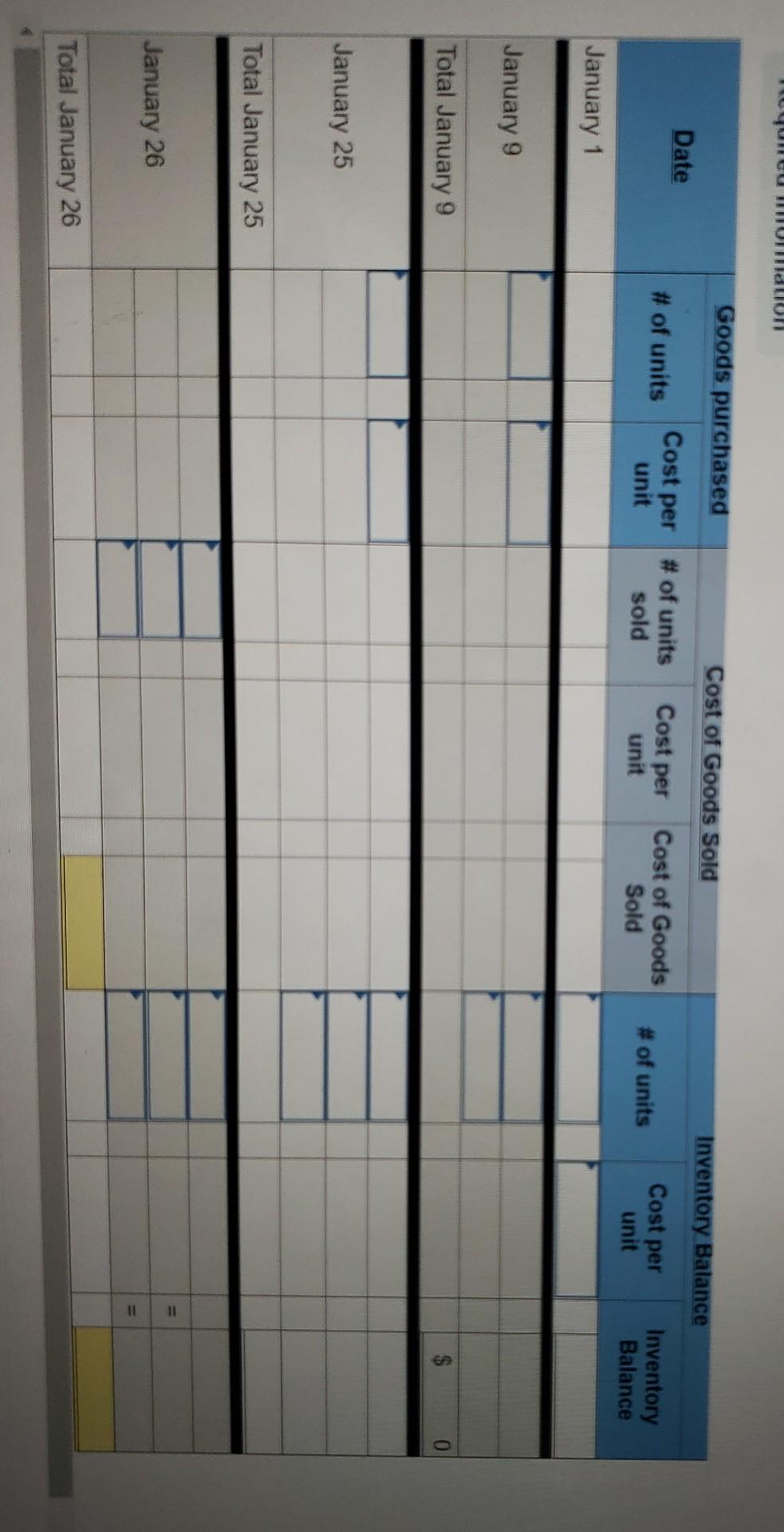 Solved Saved Help Save & Exit Submi Required information | Chegg.com