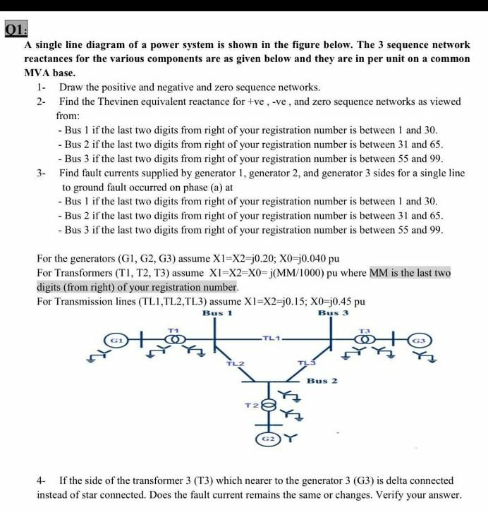 Solved A single line diagram of a power system is shown in | Chegg.com