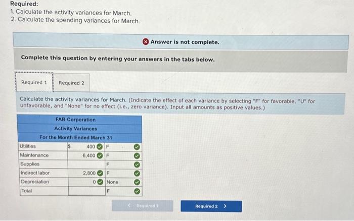 Solved Problem 9-18 (Static) Activity and Spending Variances | Chegg.com