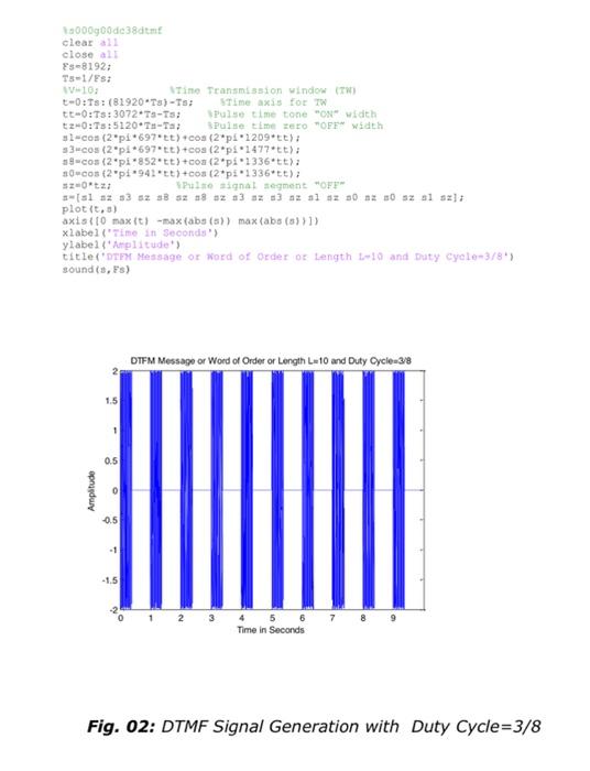 Solved Task 03.- (10 points): Proceed to create m-script | Chegg.com