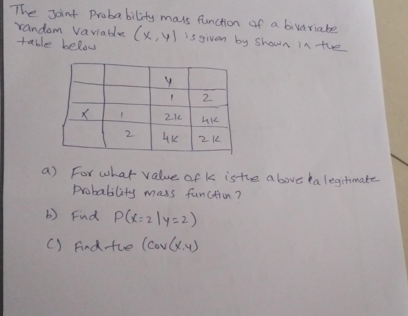 Solved The Joint Probability mass function of a bivariate | Chegg.com