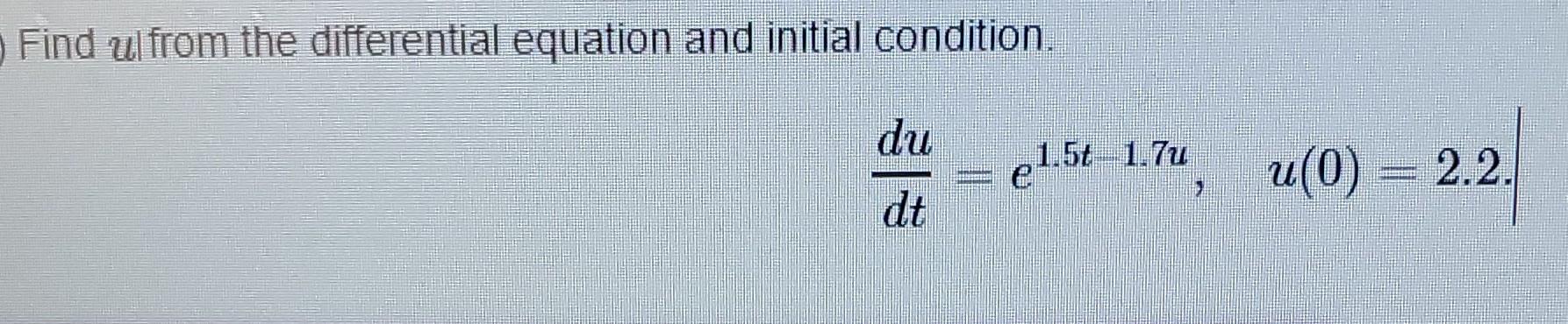 Solved Find u from the differential equation and initial | Chegg.com