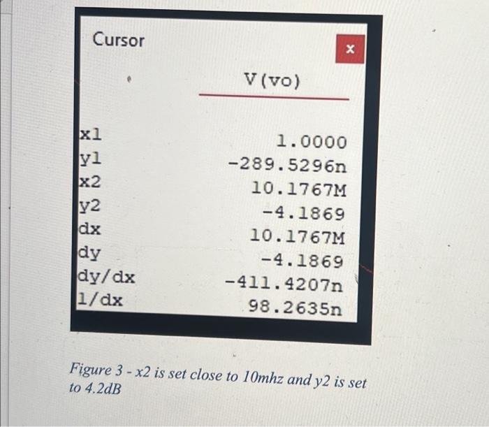 Solved 4 d) Analyse the simulated results given above by | Chegg.com