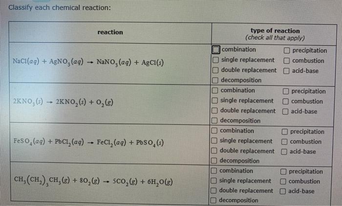 Solved Classify Each Chemical Reaction Reaction Nacl Aq