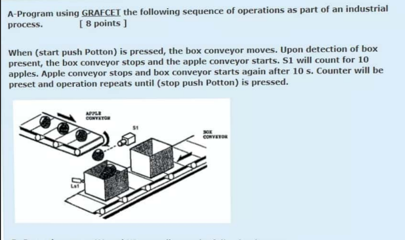 Solved A-Program using GRAFCET the following sequence of | Chegg.com