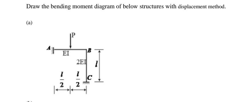 Solved Draw the bending moment diagram of below structures | Chegg.com