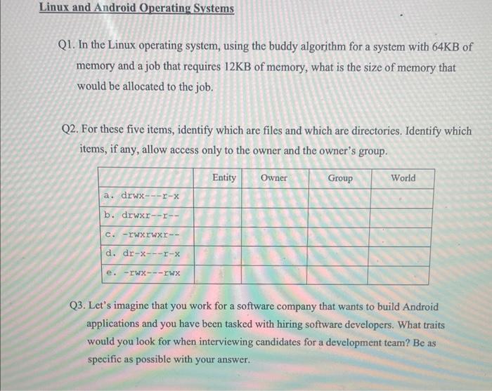 Solved Q1. In the Linux operating system, using the buddy | Chegg.com