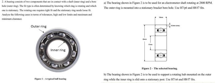 2. A bearing consists of two components that are in | Chegg.com