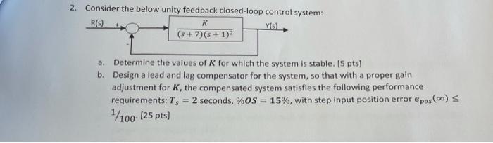 Solved 2. Consider the below unity feedback closed-loop | Chegg.com
