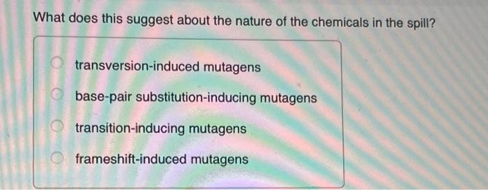 Solved All compounds that have been found to be mutagenic in | Chegg.com