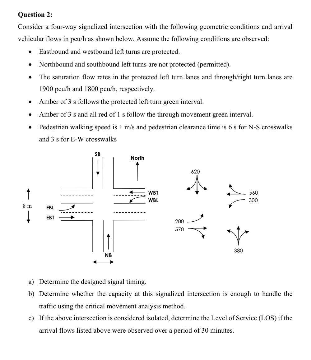 Solved Question 2:Consider a four-way signalized | Chegg.com Solved Question 2:Consider a four-way signalized | Chegg.com