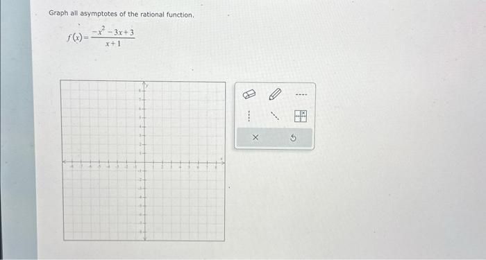 Solved Graph all asymptotes of the rational function. | Chegg.com