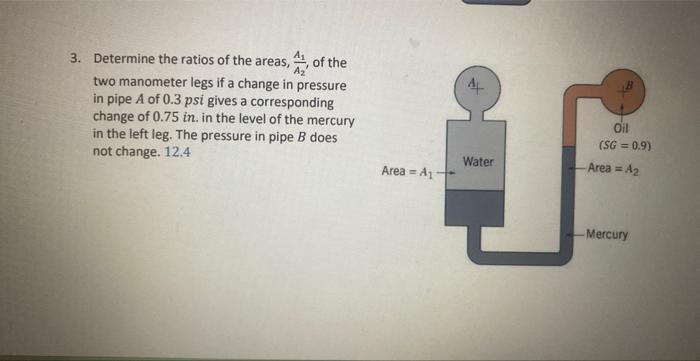 Solved 3. Determine the ratios of the areas, A2A1, of the | Chegg.com