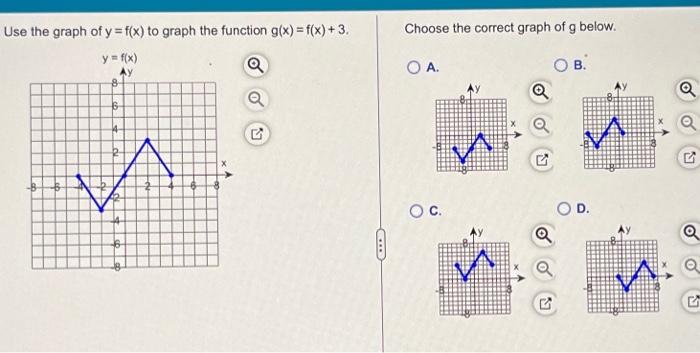 Solved Use the graph of y=f(x) to graph the function | Chegg.com