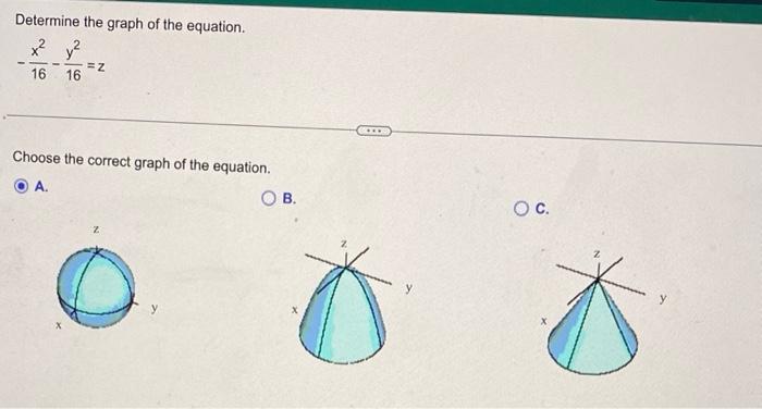 Solved Determine the graph of the equation. −16x2−16y2=z | Chegg.com