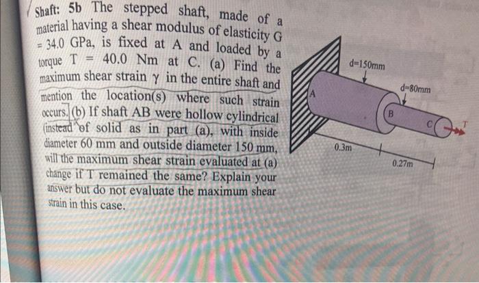 Solved Shaft: 5b The stepped shaft, made of a material | Chegg.com
