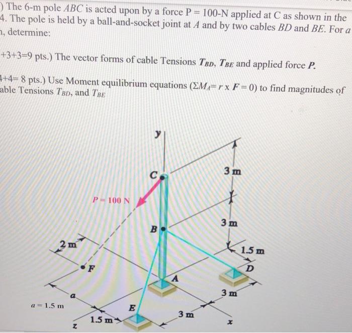 Solved The 6-m pole ABC is acted upon by a force P = 100-N | Chegg.com