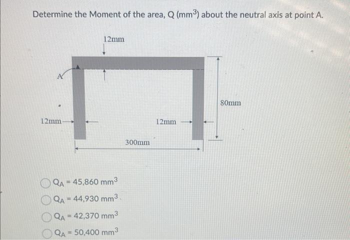 Solved Determine the Moment of the area, Q( mm3) about the | Chegg.com