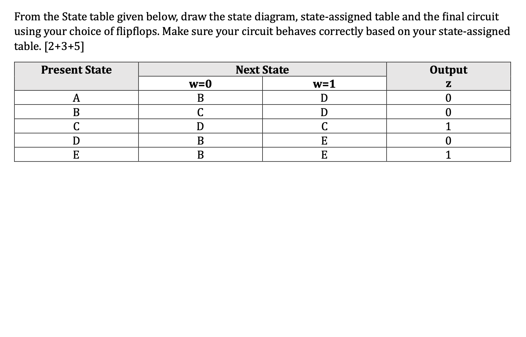 Solved From the State table given below, draw the state | Chegg.com