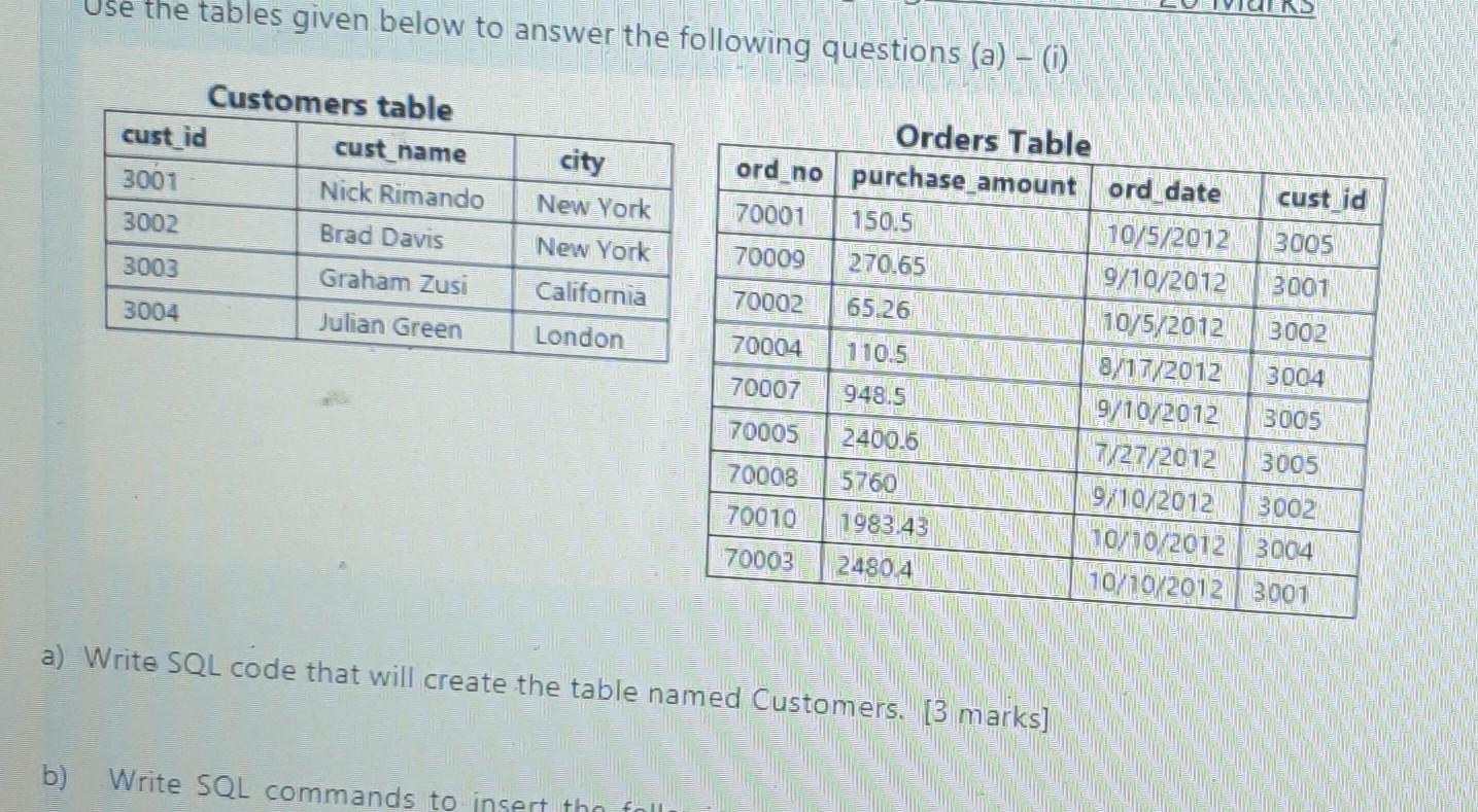Solved Use the tables given below to answer the following | Chegg.com