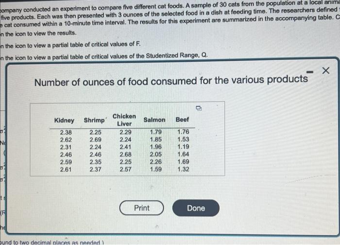 A pet food compary conducled an experiment to compare | Chegg.com