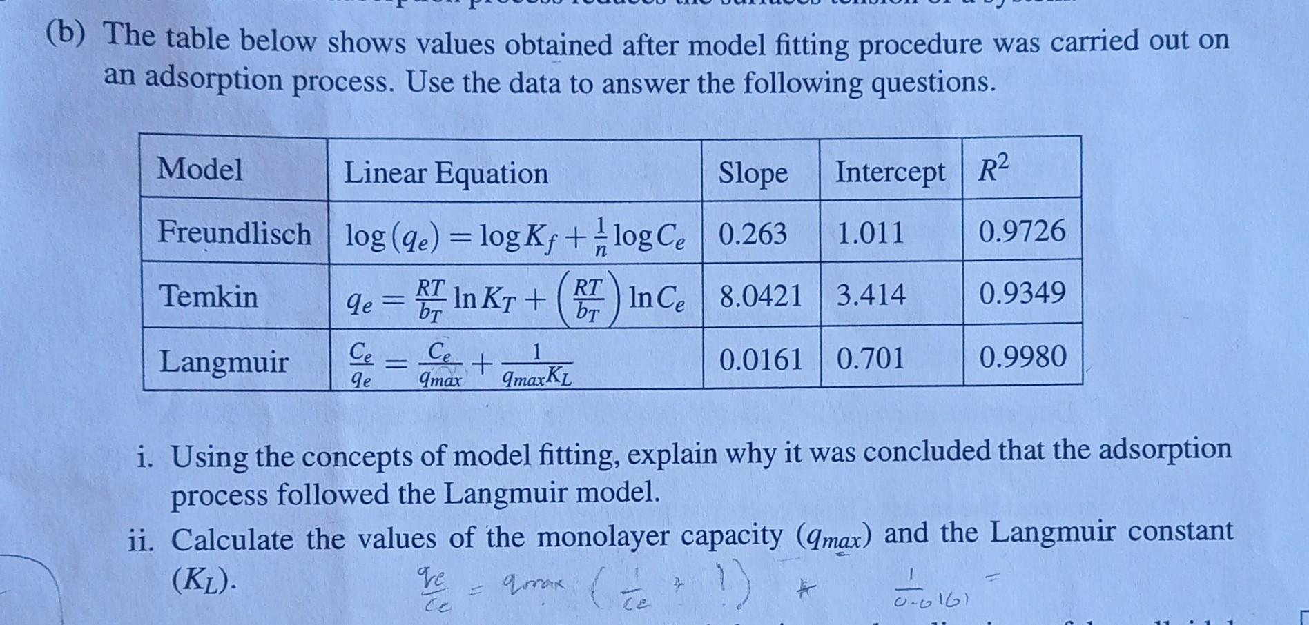 Solved The table below shows values obtained after model | Chegg.com